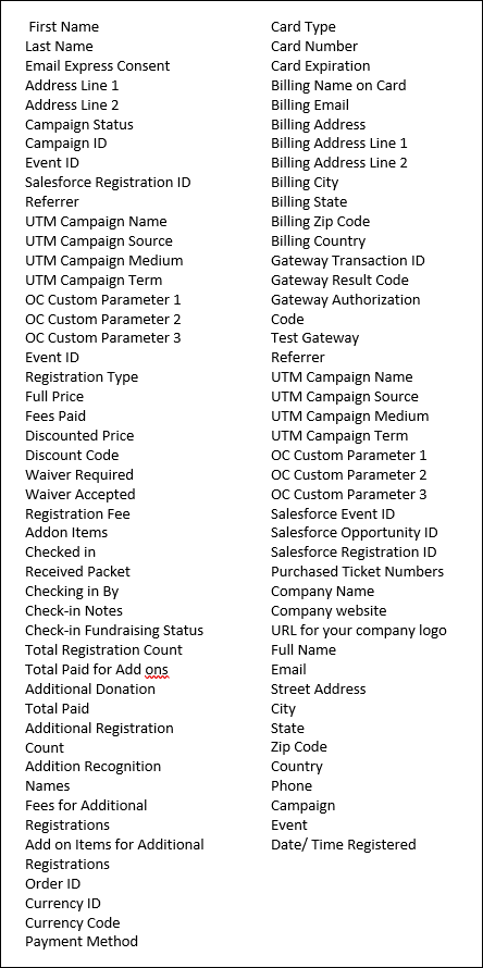Peer-to-Peer: How to Create a Registration Report for Secondary Events