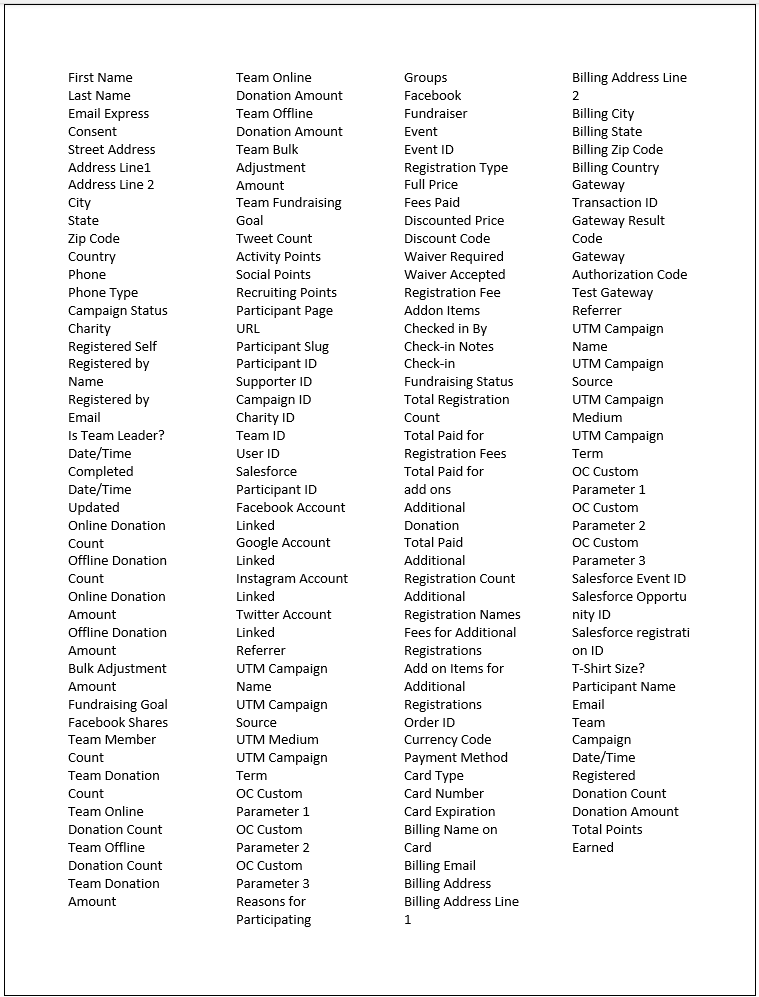 Peer-to-Peer: How to Create a Participant Report