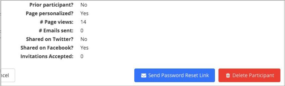 Peer-to-Peer: View Participant Dashboard Statistics