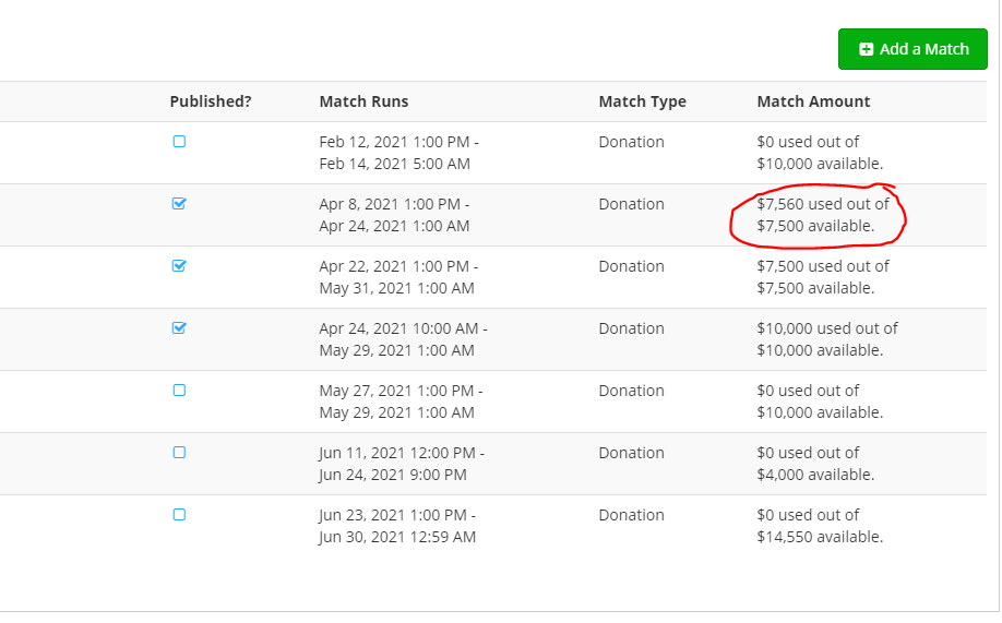 Peer-to-Peer: How to Set-Up & Utilize Matches