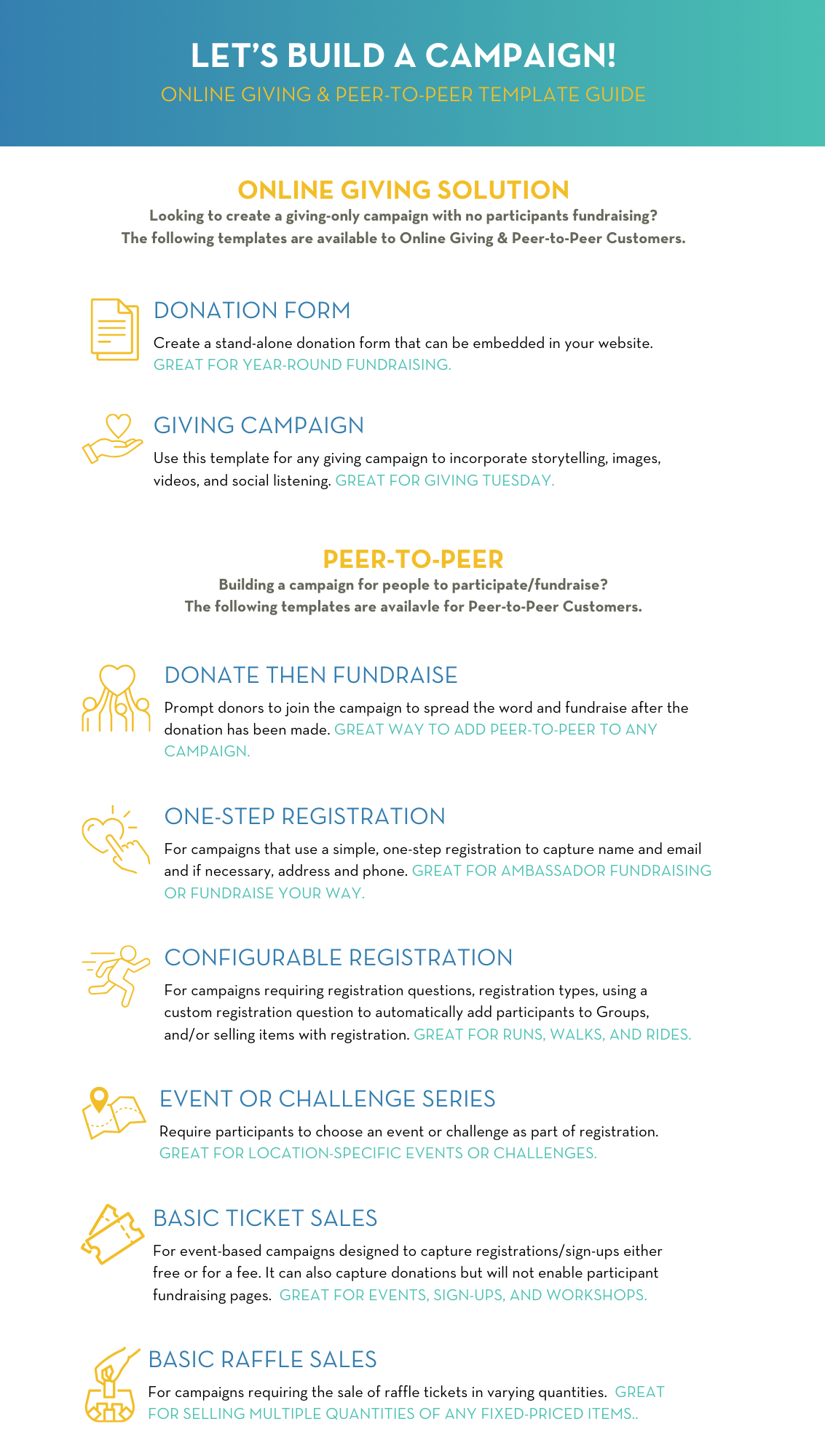 Peer-to-Peer: Online Giving (OGS) & Peer-to-Peer (P2P) Campaign Templates